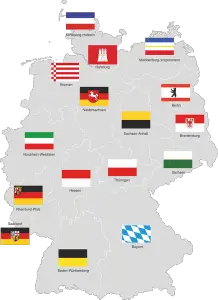 Bundesstaat & Einheitsstaat - was ist der Unterschied?